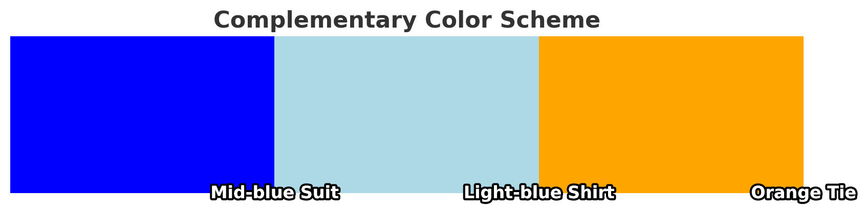 The Ultimate Guide To Styling A Blue Suit: Color Combinations | IsuiT