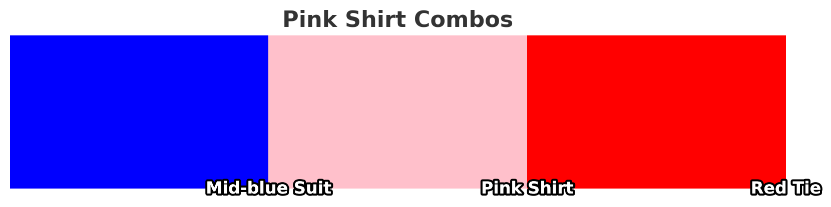 The Ultimate Guide To Styling A Blue Suit: Color Combinations | IsuiT